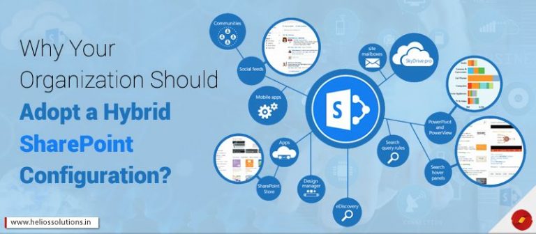 Why Your Organization Should Adopt a Hybrid SharePoint Configuration ...