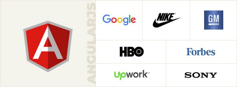 AngularJS vs. ReactJS: Which is the Right Fit for your Project? - Helios Blog