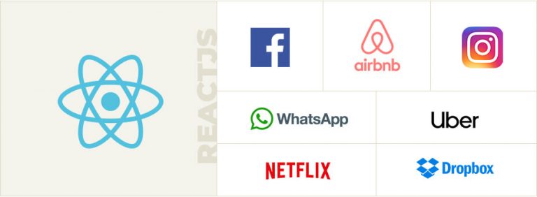AngularJS vs. ReactJS: Which is the Right Fit for your Project? - Helios Blog