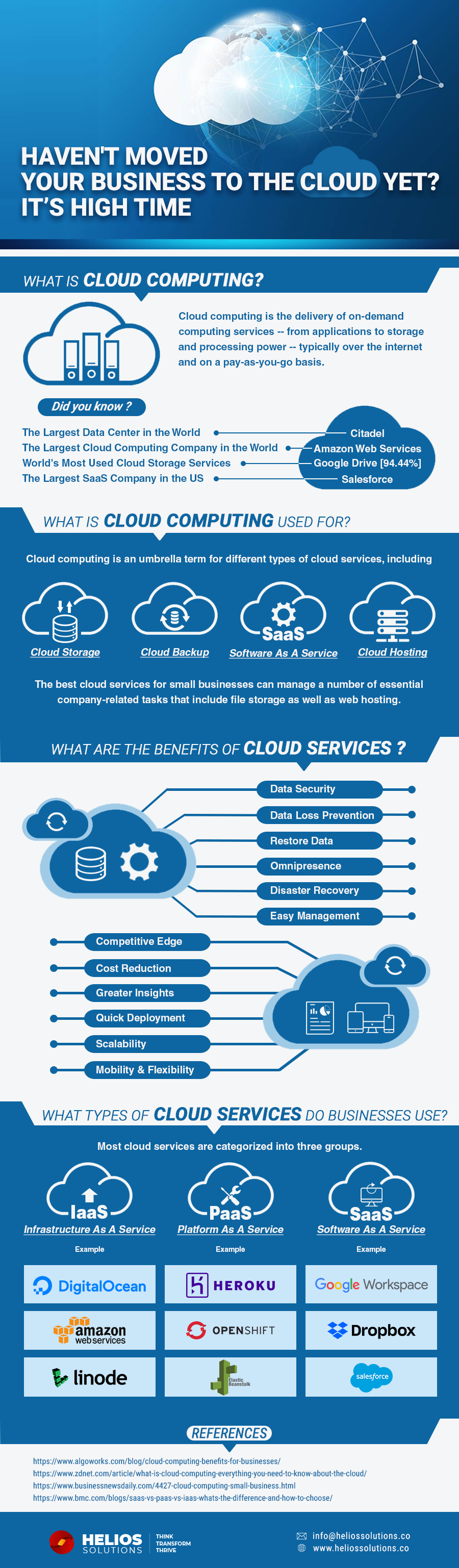 Haven't Moved Your Business To The Cloud Yet? It’s High Time ...