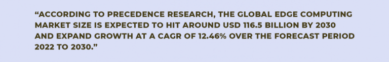 6 Inevitable Reasons Why Cloud Computing is Moving to the Edge